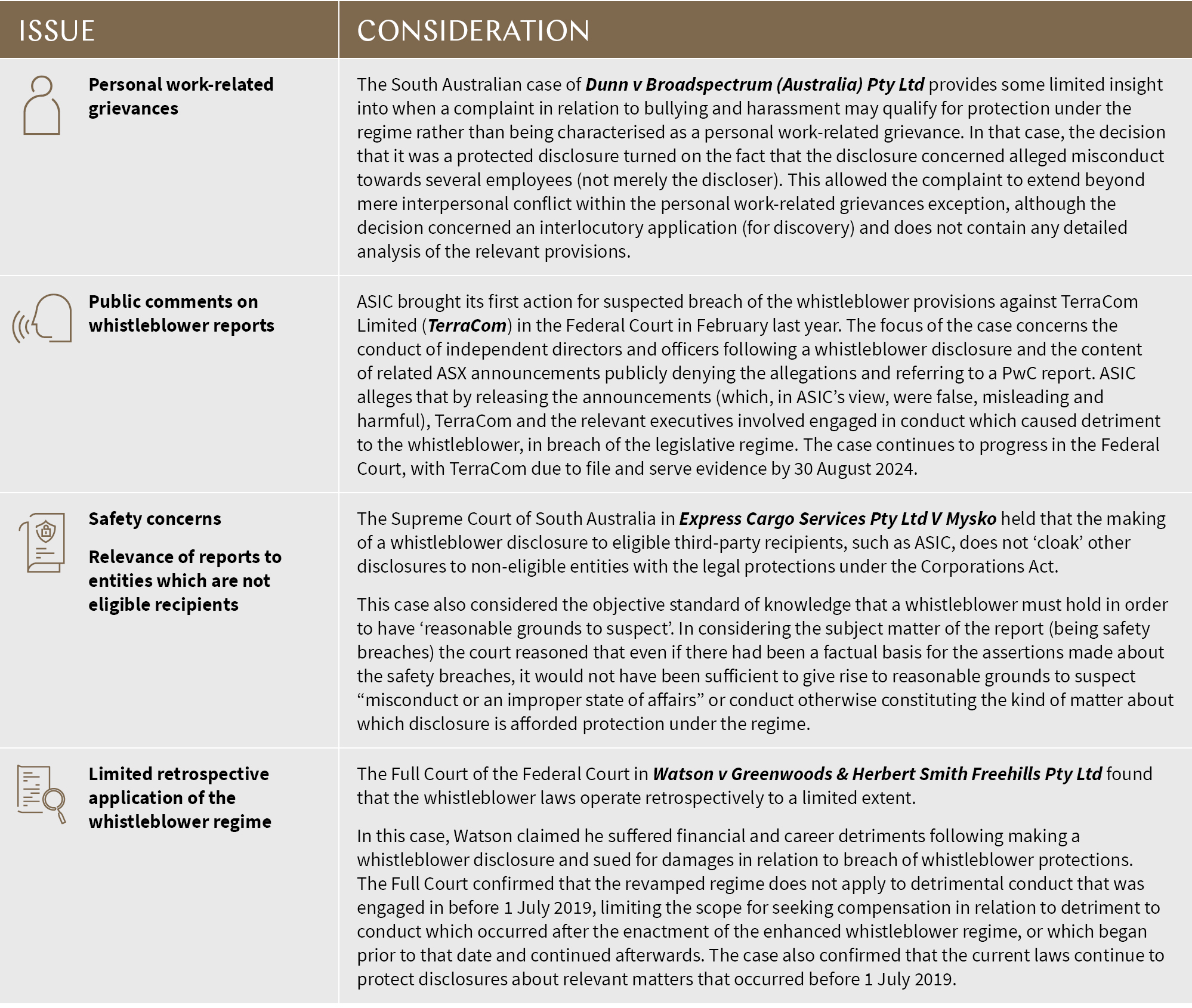 Whistleblower laws under review: Insights and impacts five years on - KWM